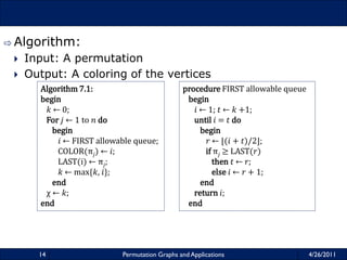 Permutation graphsandapplications | PPT