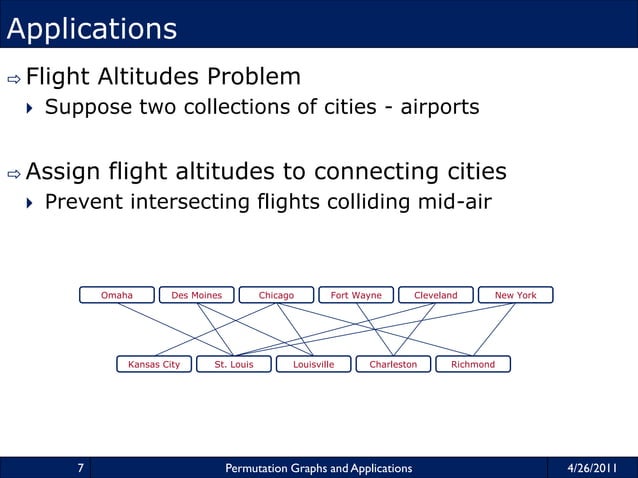 Permutation graphsandapplications | PPT