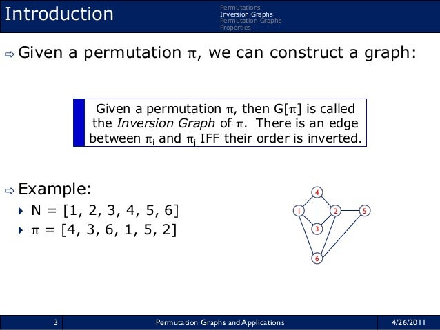 Permutation Graphsandapplications