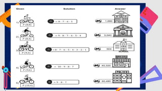 permutation lesson.pptx