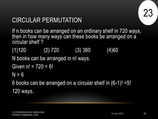 Permutation level two | PPSX