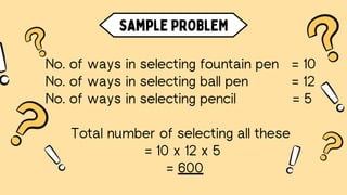 Permutation of Distinct Objects.pdf