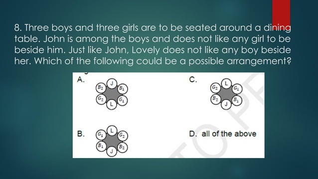 Permutation Math 10 Quarter 3 Module 1.pptx
