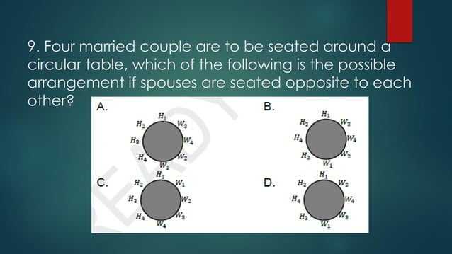 Permutation Math 10 Quarter 3 Module 1.pptx
