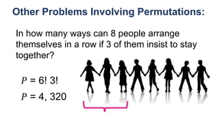 PERMUTATIONS of Objects REVIEW grade 10.pptx