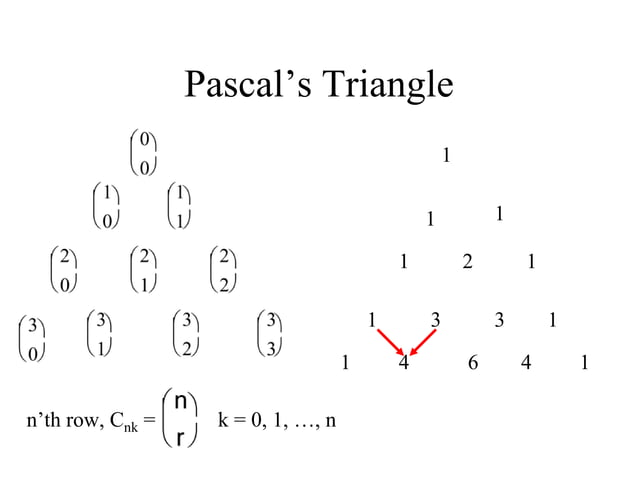 Statistics and Probability - Permutations.pptx