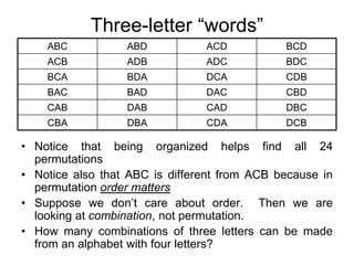 permutations-and-combinations.pptx