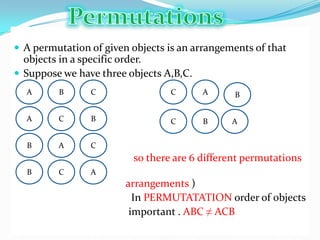 Permutations and-combinations-maths | PPT