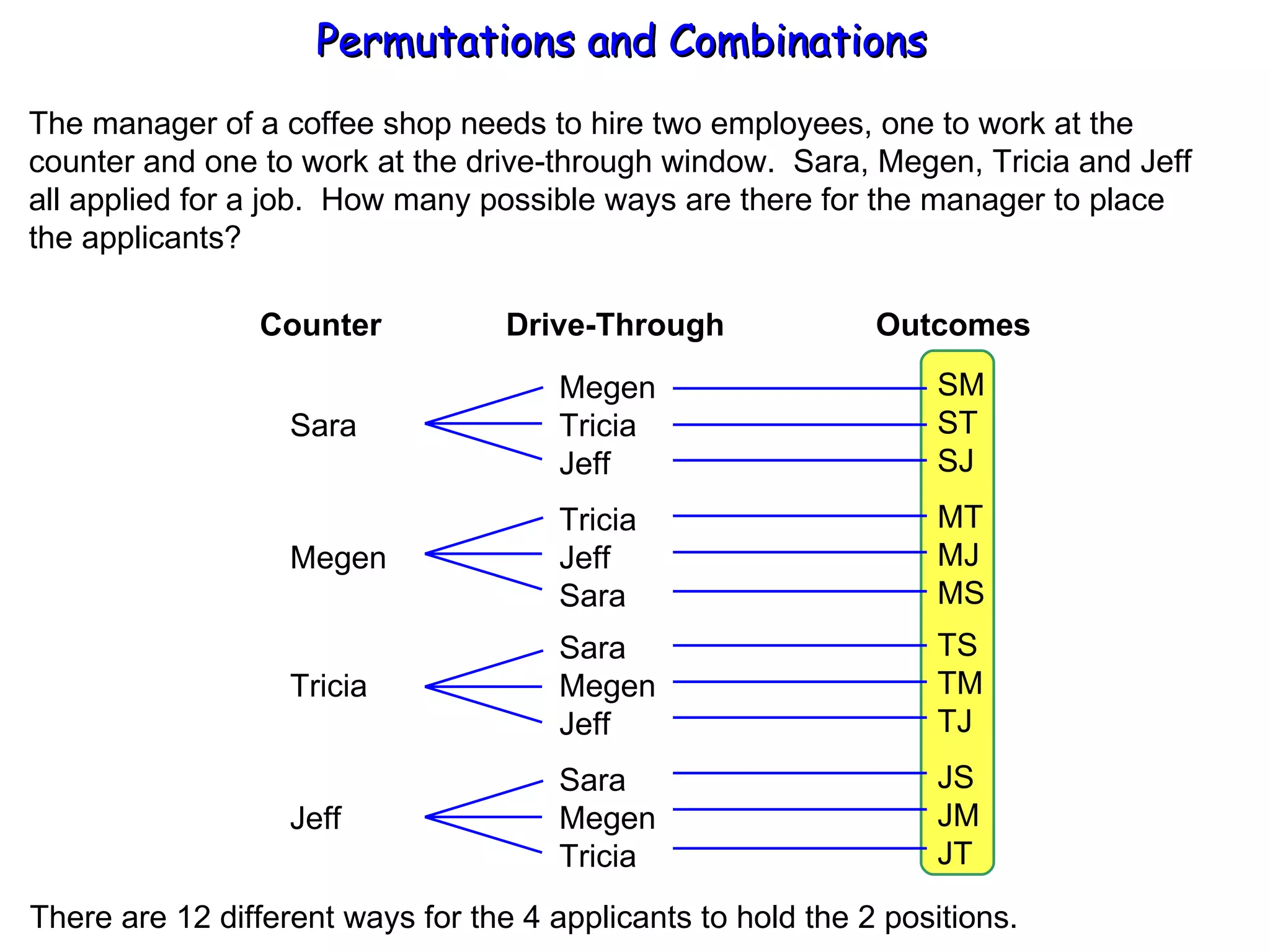 Permutations & Combinations | PPT