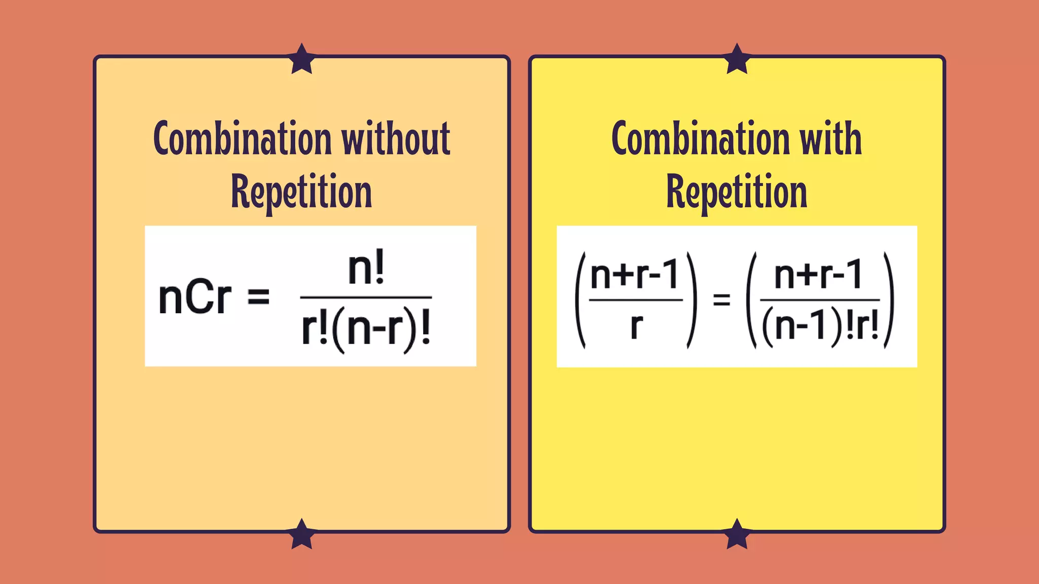 Permutations and Combinations.pdf