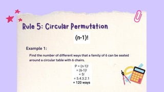 Permutations and Combinations.pdf