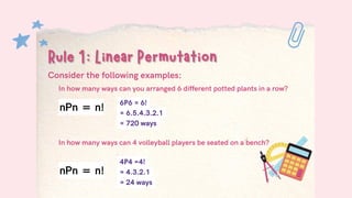 Permutations and Combinations.pdf