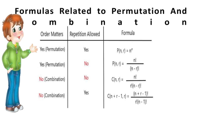 Permutations and combinations ppt | PPTX