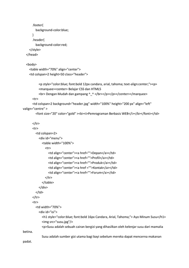 CSS (Cascading Style Sheets) | PDF