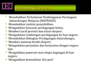 Perniagaan antarabangsa | PPT