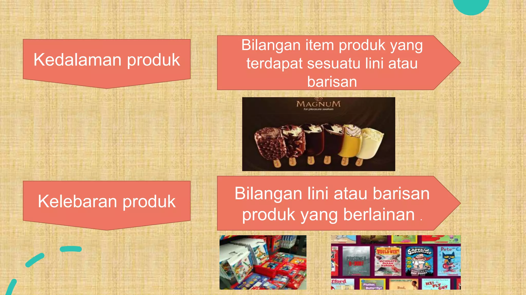 Perniagaan STPM -PRODUK | PPTX