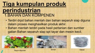 Perniagaan STPM -PRODUK | PPTX
