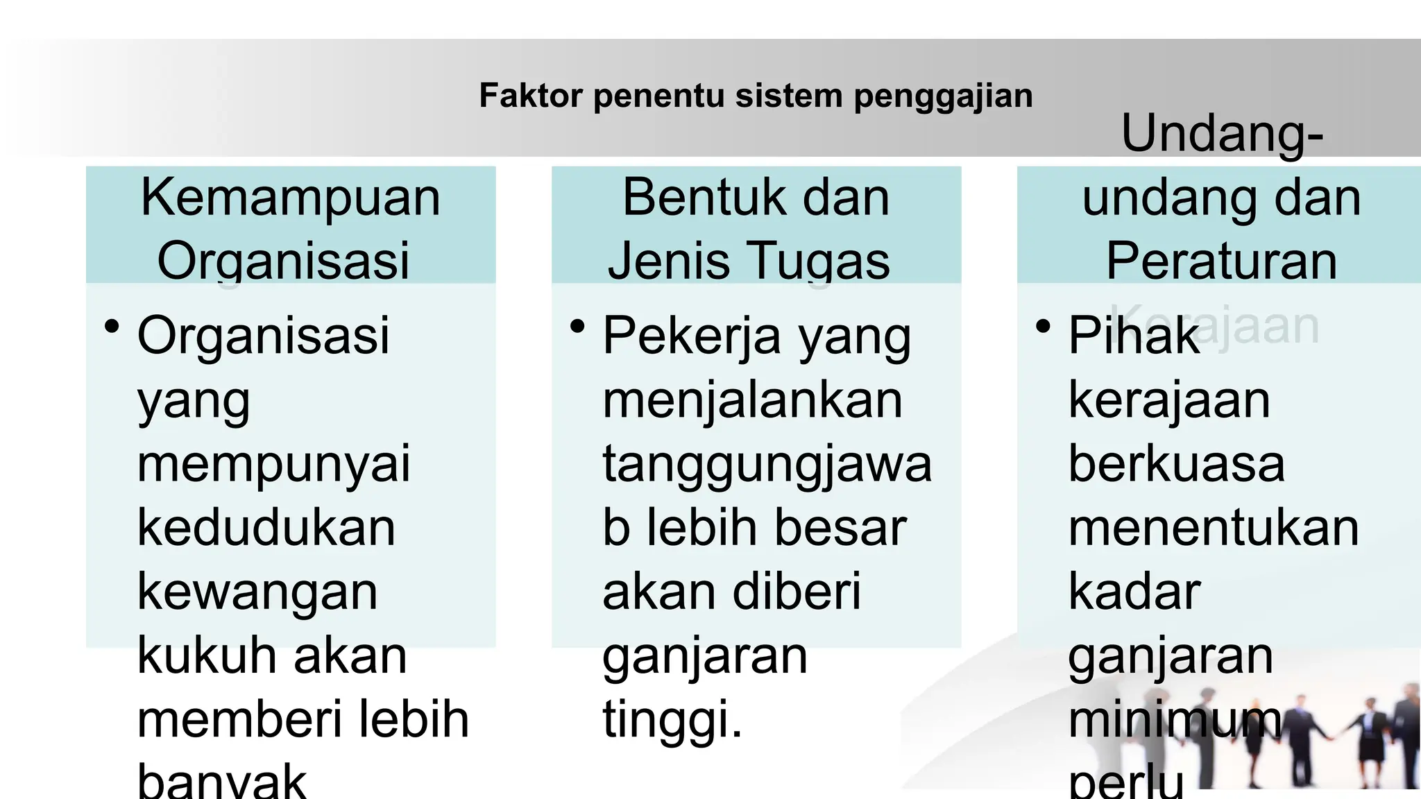 PERNIAGAAN BAB 1 F5 Pengurusan Sumber Manusia.pptx