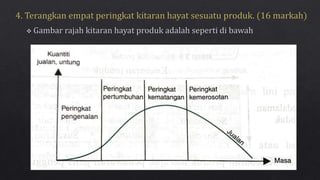 CONTOH SOALAN & SKEMA STPM PENGAJIAN PERNIAGAAN | PPTX
