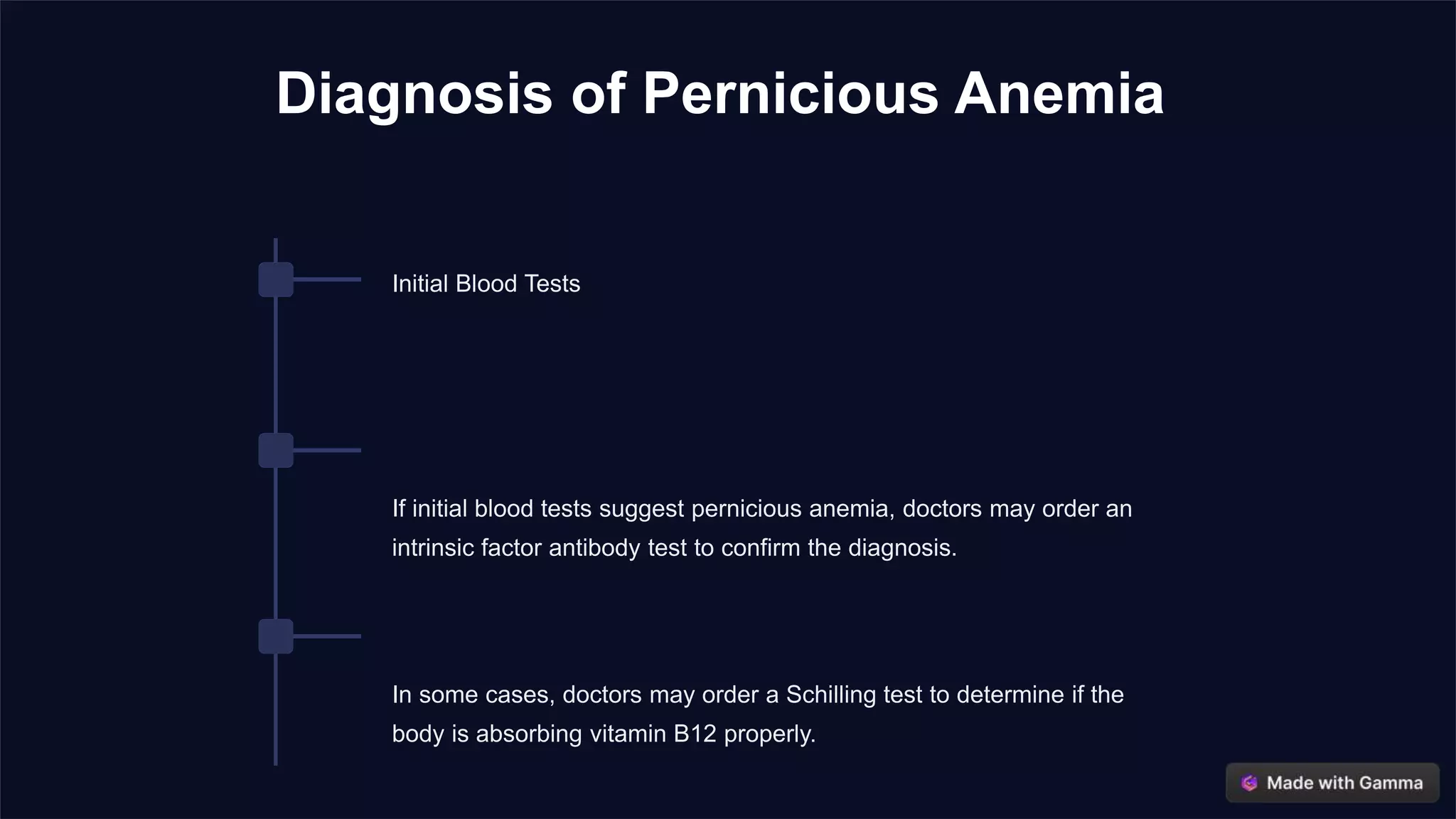 Pernicious-Anemia-An-Overview (1).pptx