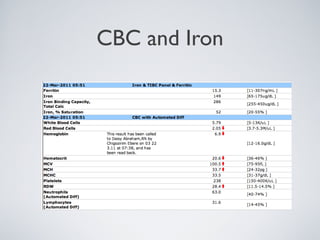 Pernicious anemia (Vitamin B12 deficiency) | PPT