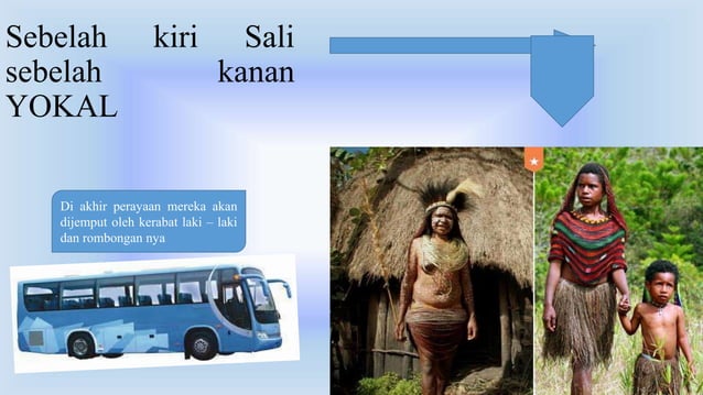 Pernikahan adat suku dani | PPTX