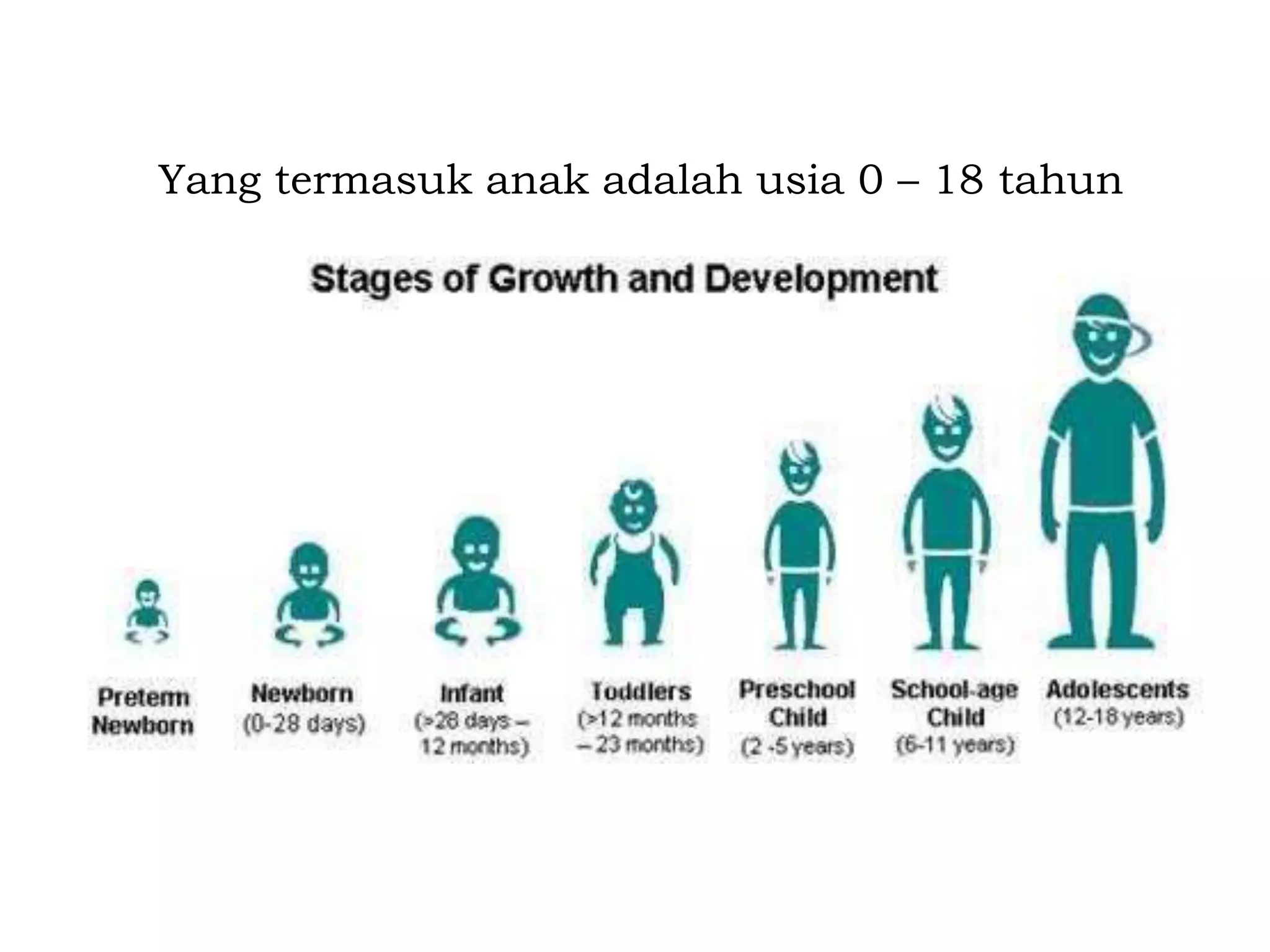 Pernikahan Usia Dini dari Sudut Pandang Psikologi.ppt