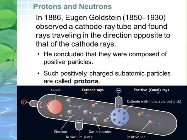 Atomic Structure and Radioactivity | PPTX