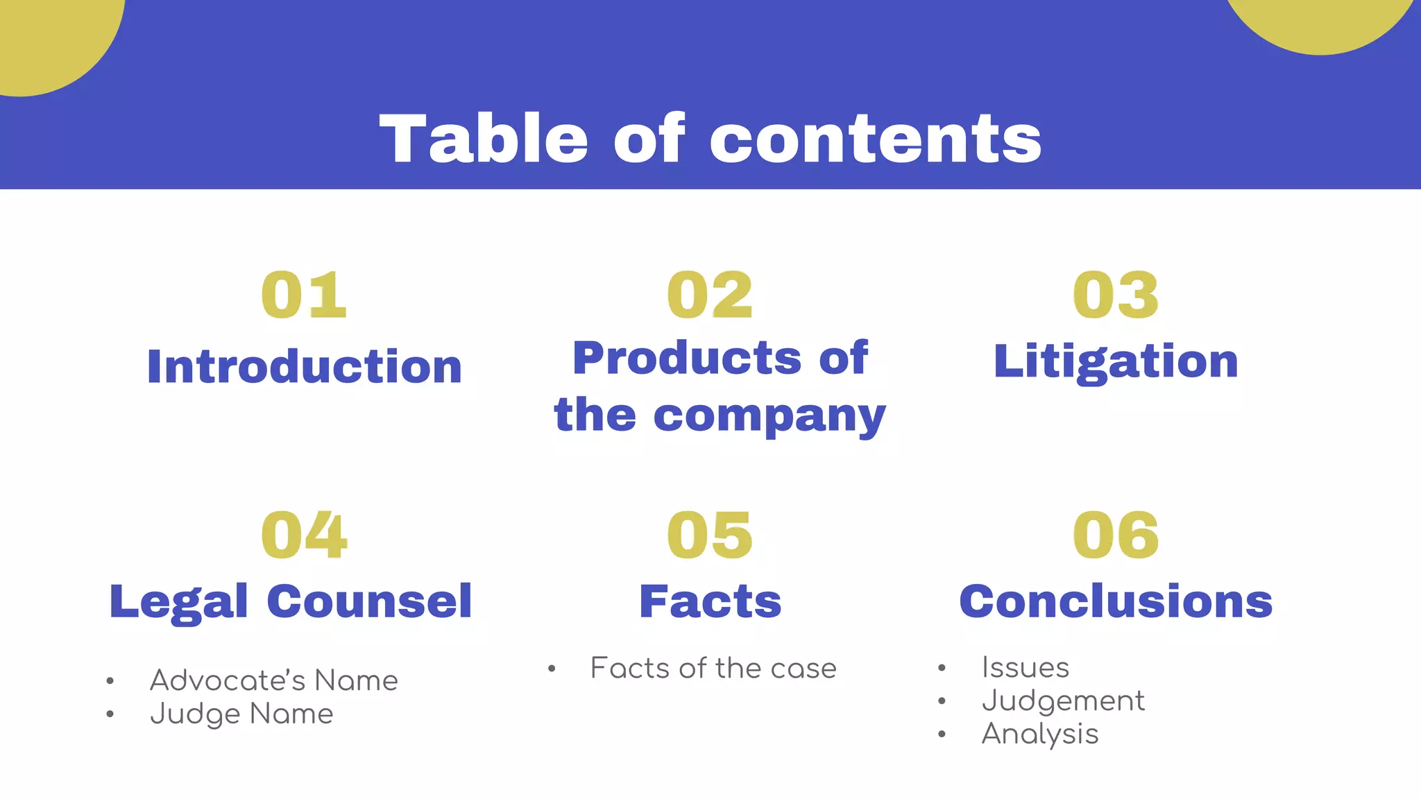 Pernod Ricard India Private Limited v. Frost Falcon Distilleries Limited by Ekansh Agarwal NMIMS ...
