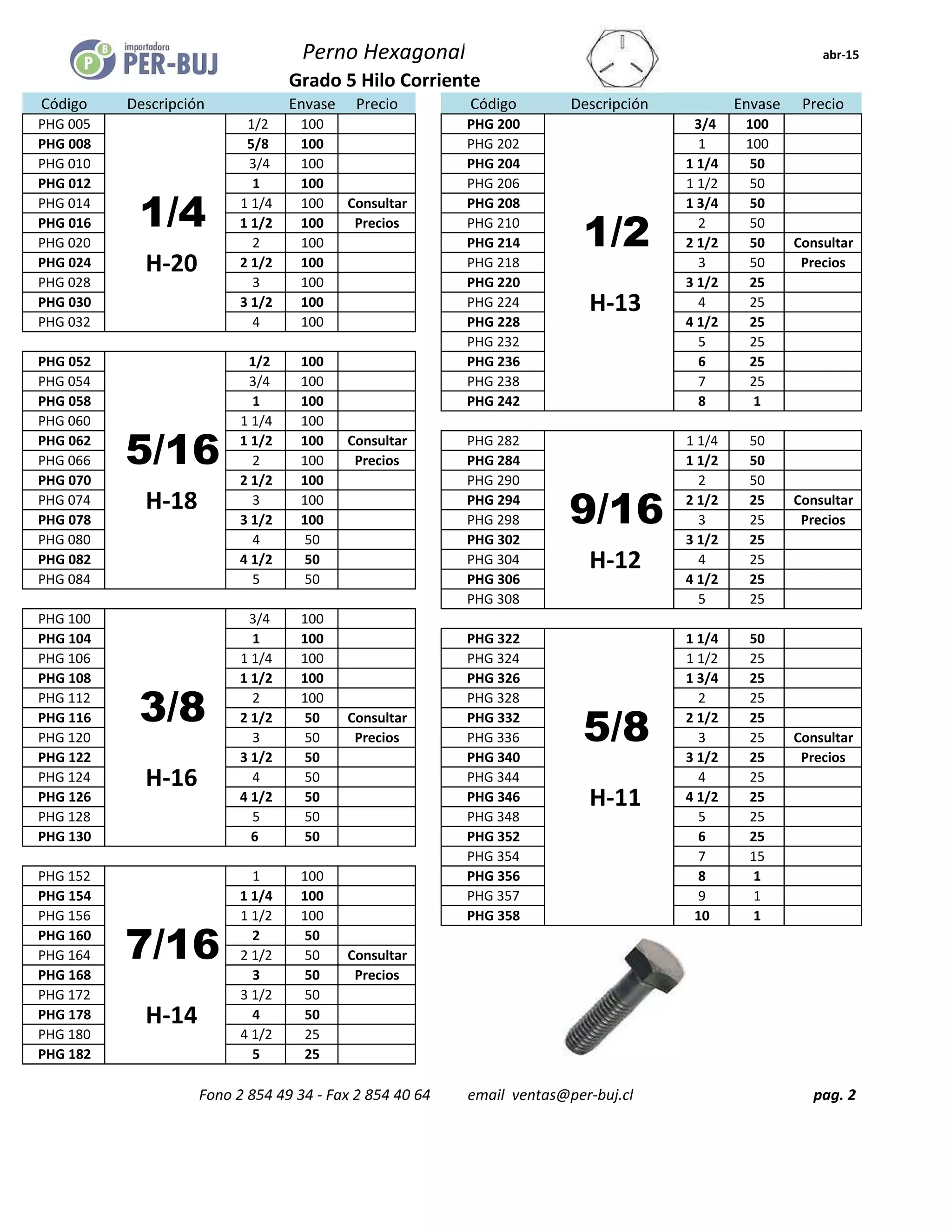 Pernos hex2015 pdf-sinprecio | PDF | Email | Internet