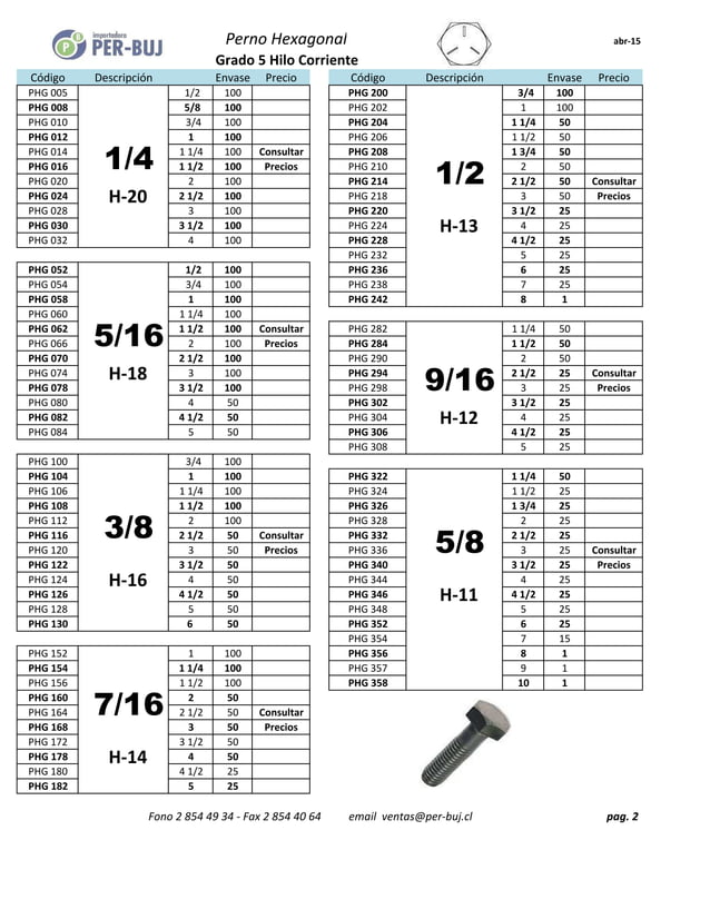 Pernos hex2015 pdf-sinprecio | PDF | Email | Internet