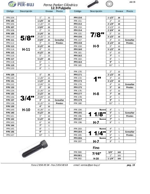 Pernos hex2015 pdf-sinprecio