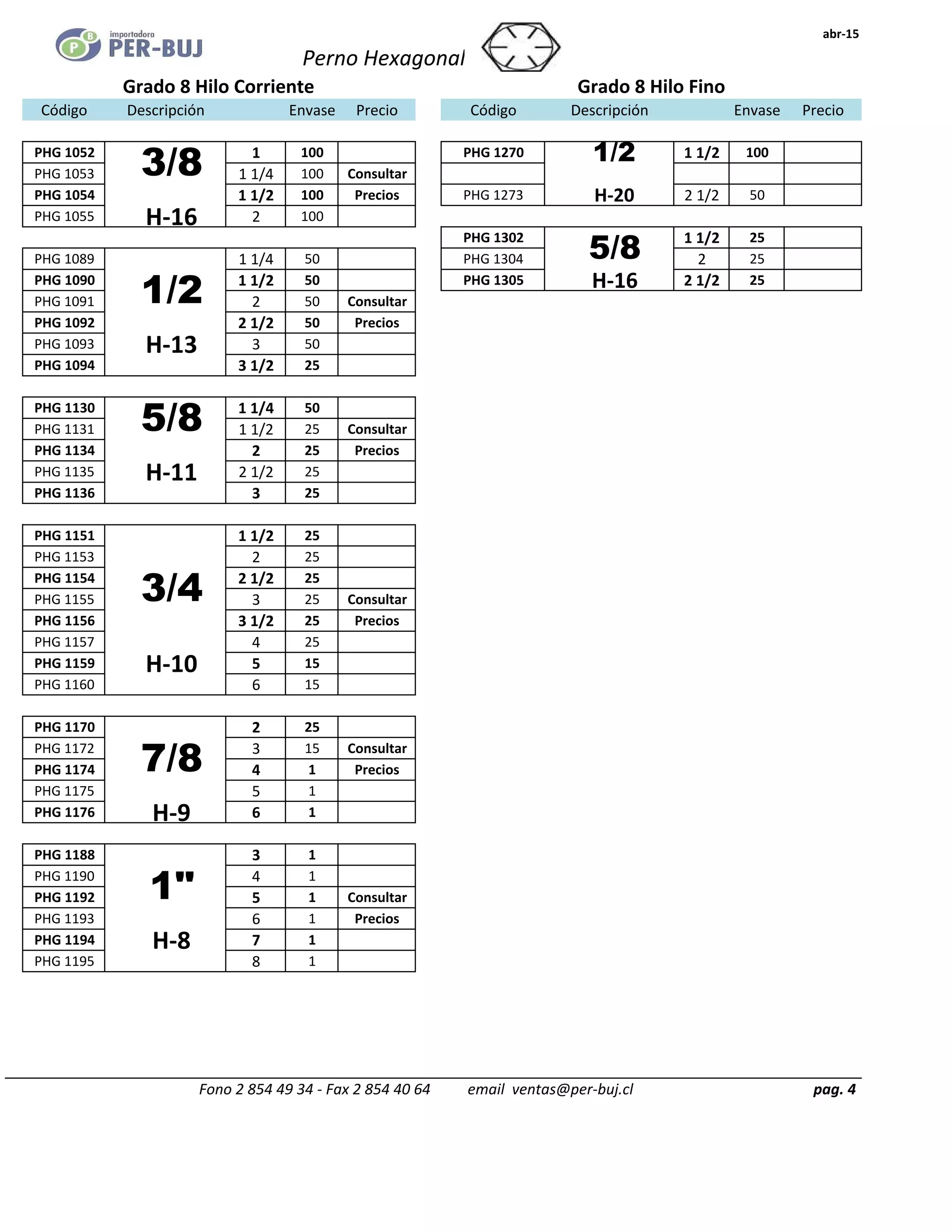 Pernos hex2015 pdf-sinprecio | PDF
