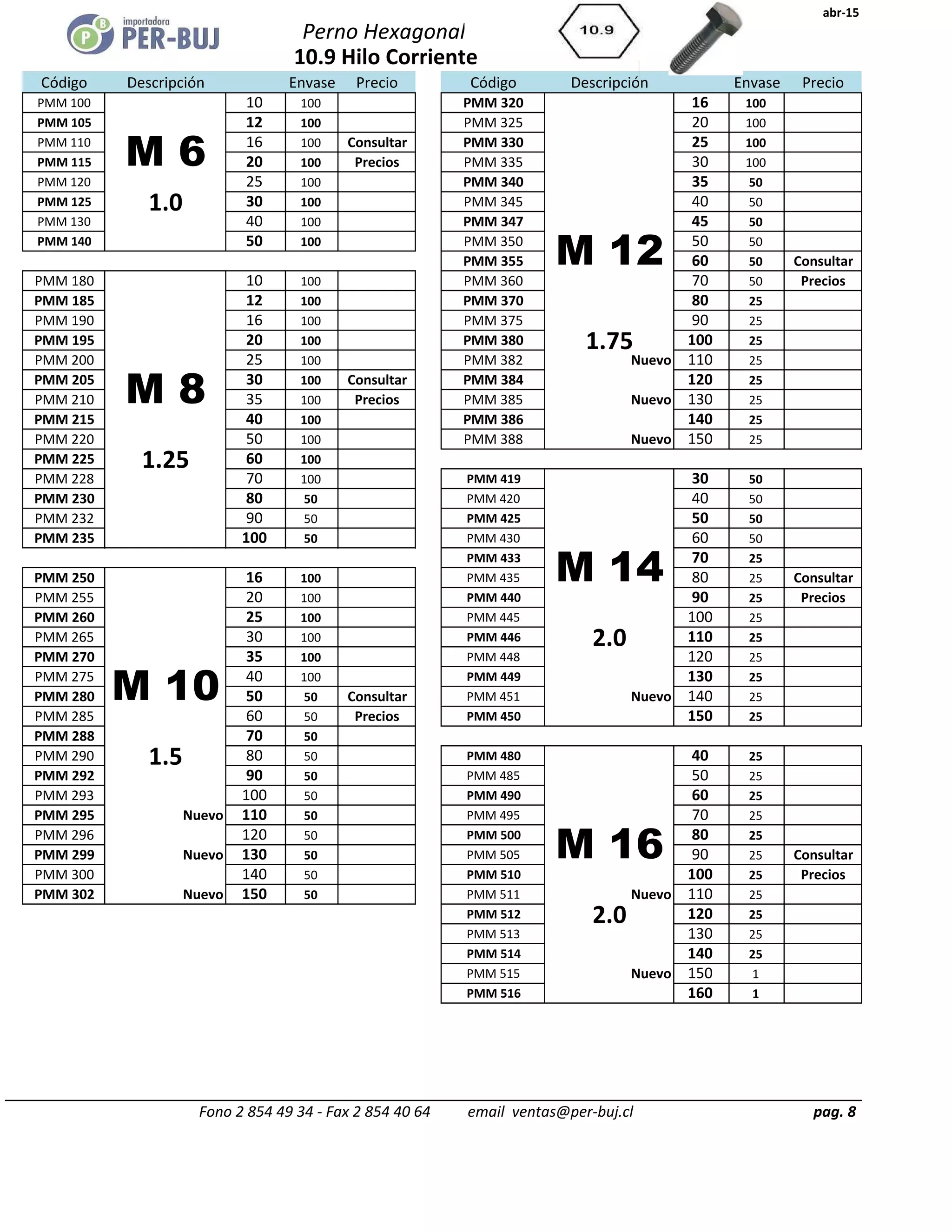 Pernos hex2015 pdf-sinprecio | PDF