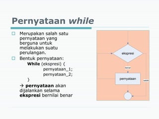 Pernyataan Perulangan dalam Pemrograman PHP | PPT