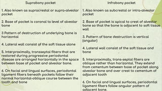 Perodontal Pocket-Formation,pathogenesis, treatment | PDF