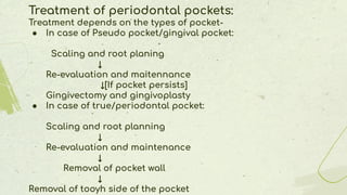 Perodontal Pocket-Formation,pathogenesis, treatment | PDF
