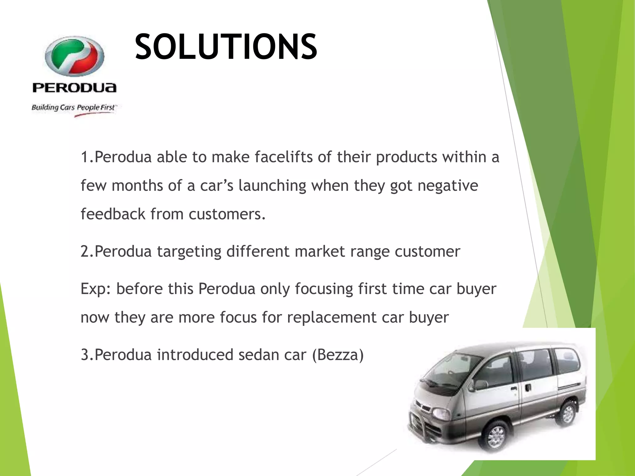 perodua-new-slide.ppt