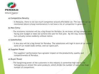 perodua-new-slide.ppt