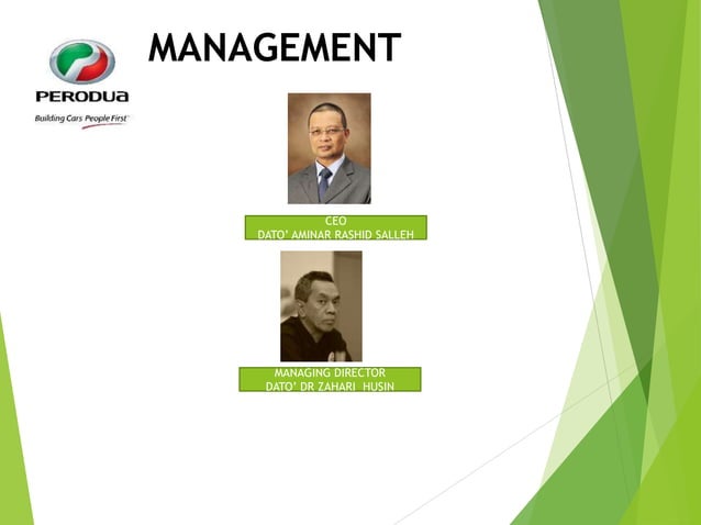 perodua-new-slide.ppt | Automotive Industry | Industries