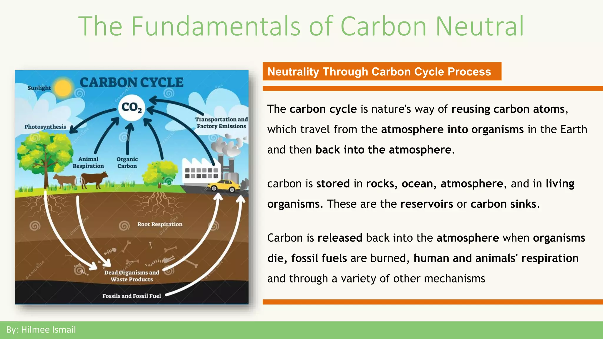 PERODUA AWARENESS PROGRAM - Carbon Neutral V2.pdf