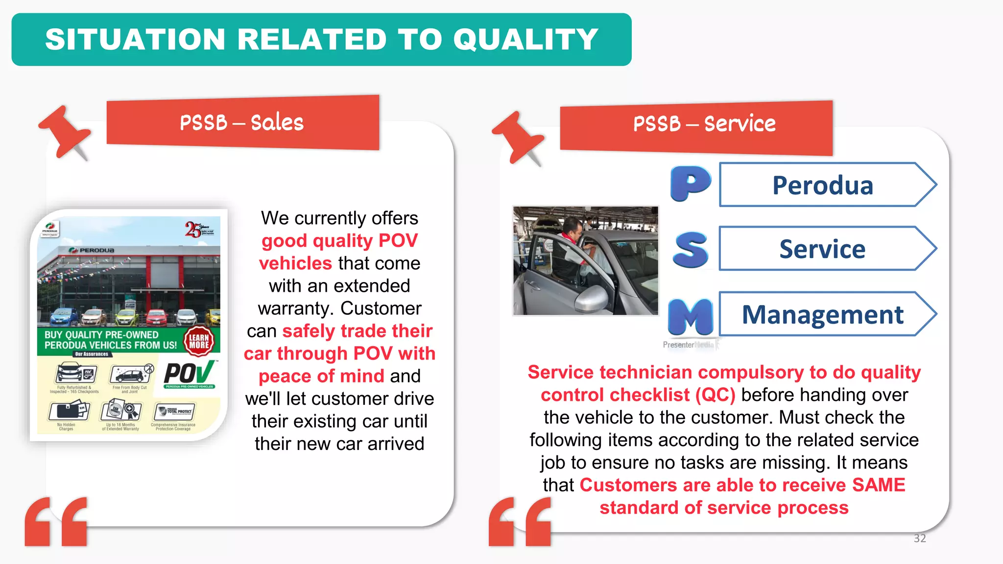 Perodua Value Slide 2023 - Final Compilation V2.pdf