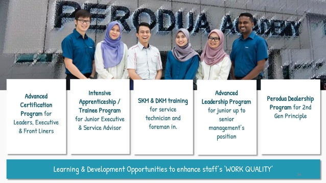 Perodua Value Slide 2023 - Final Compilation V2.pdf | Career Advice ...