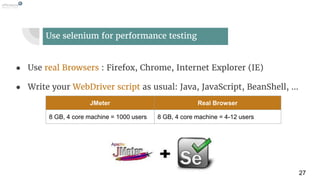 Perofrmance testing and apache jmeter | PPT