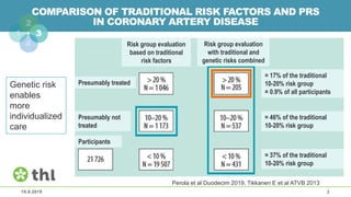 Markus Perola: Genomics to Healthcare Project | PPT