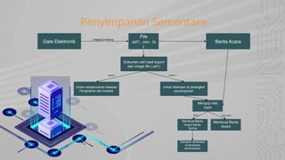 Contoh cara Perolehan Data Elektronik.pptx