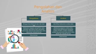 Contoh cara Perolehan Data Elektronik.pptx