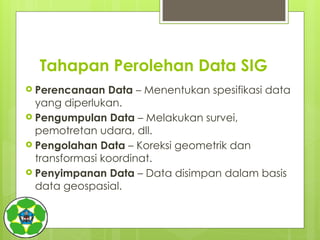 Presentasi Perolehan Data Dalam SIG. ppt | PPT