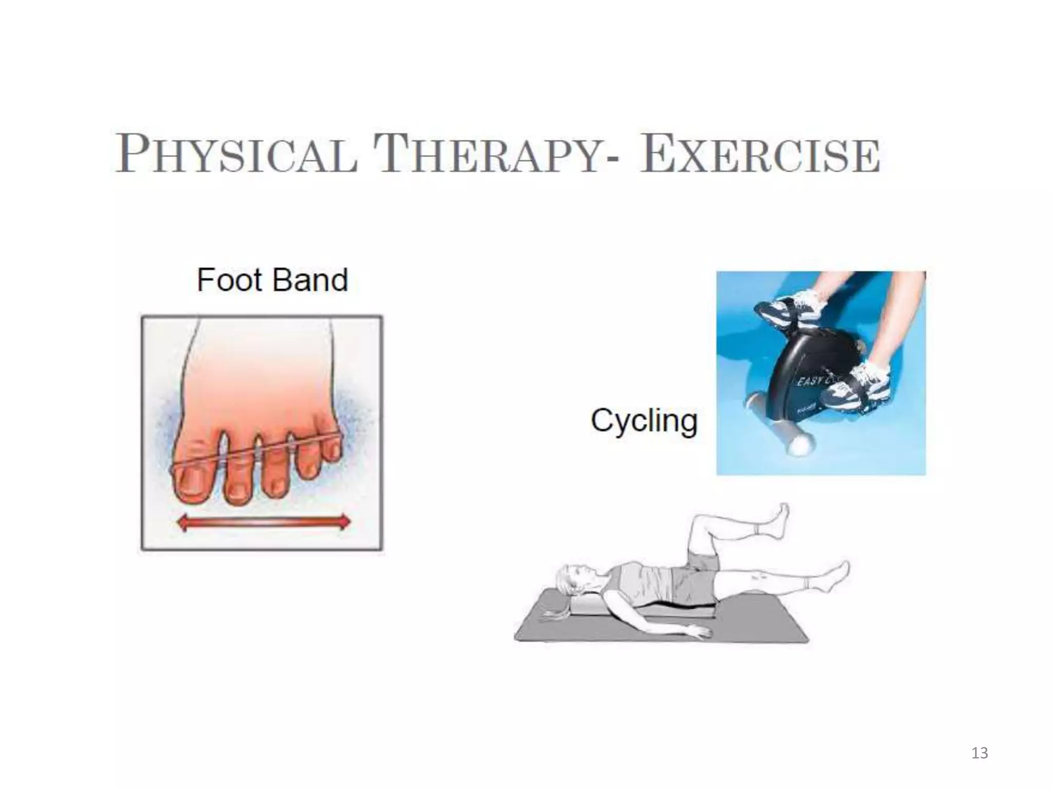 Peroneal nerve injury foot drop treatment | PPTX