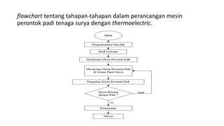 Perontok padi.pptx